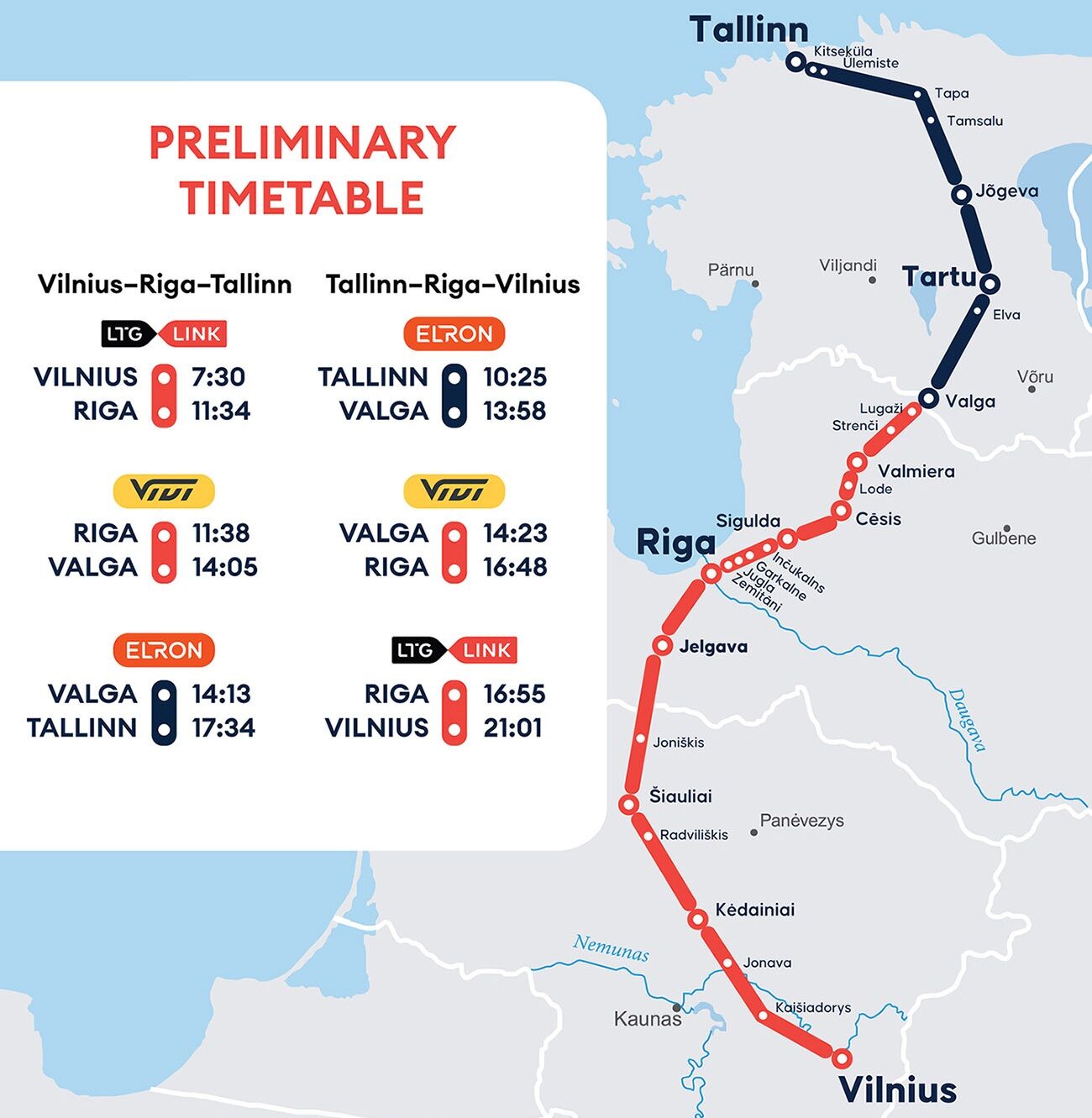 Daily international train route Vilnius–Tallinn
